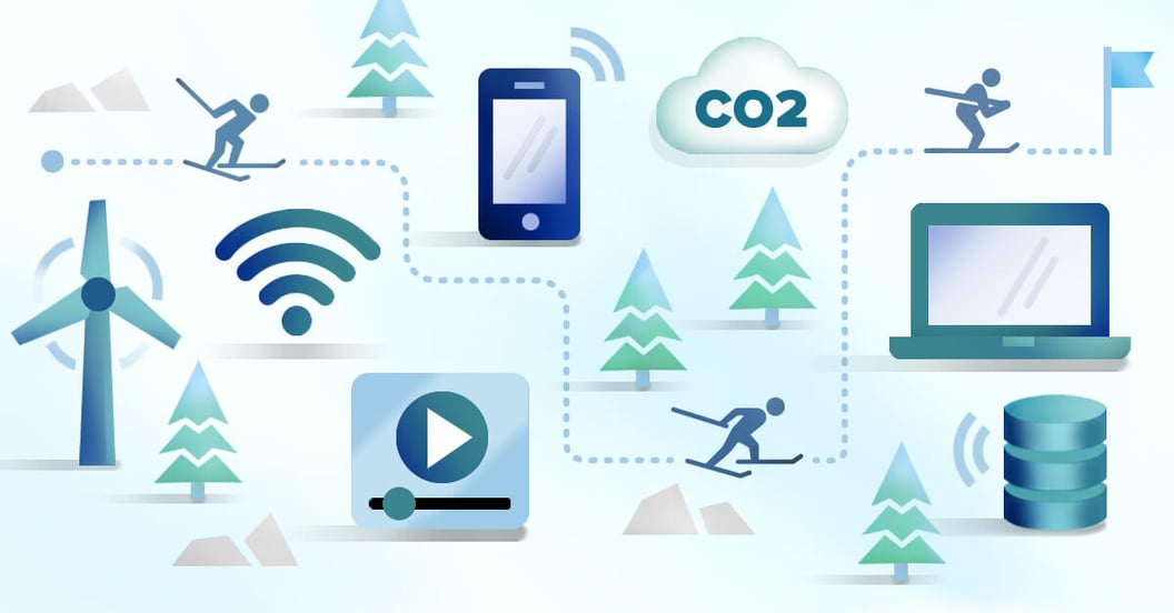 Blog: Four ways to reduce the carbon footprint of digital solutions